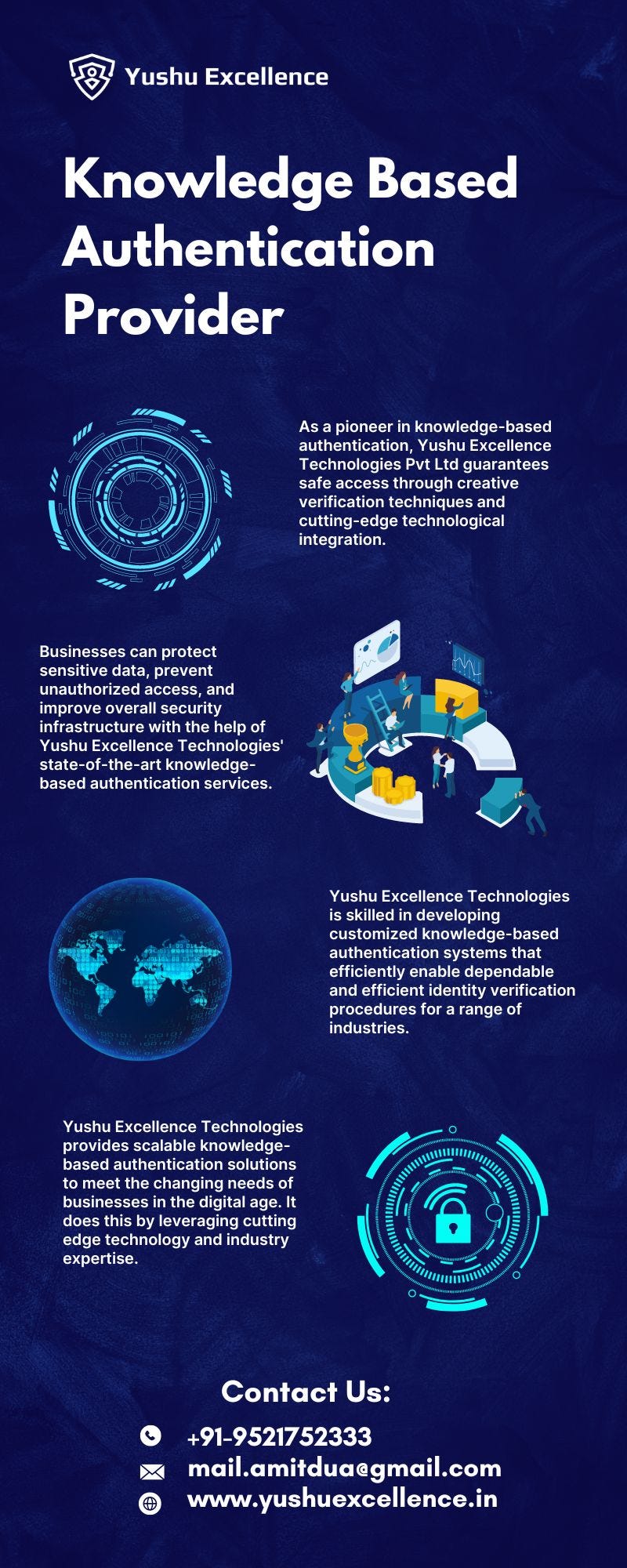 Knowledge Based Authentication Provider - Yushu Excellence - Medium