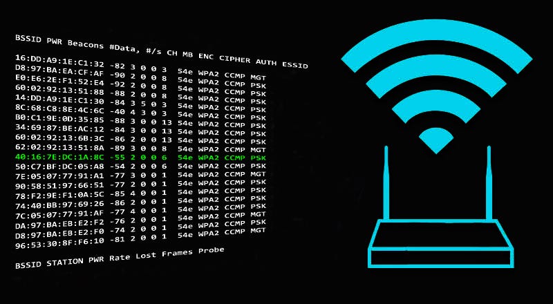 Detect Malicious Wi-Fi Attacks with Wireshark | by Frost | CyberScribers | Medium
