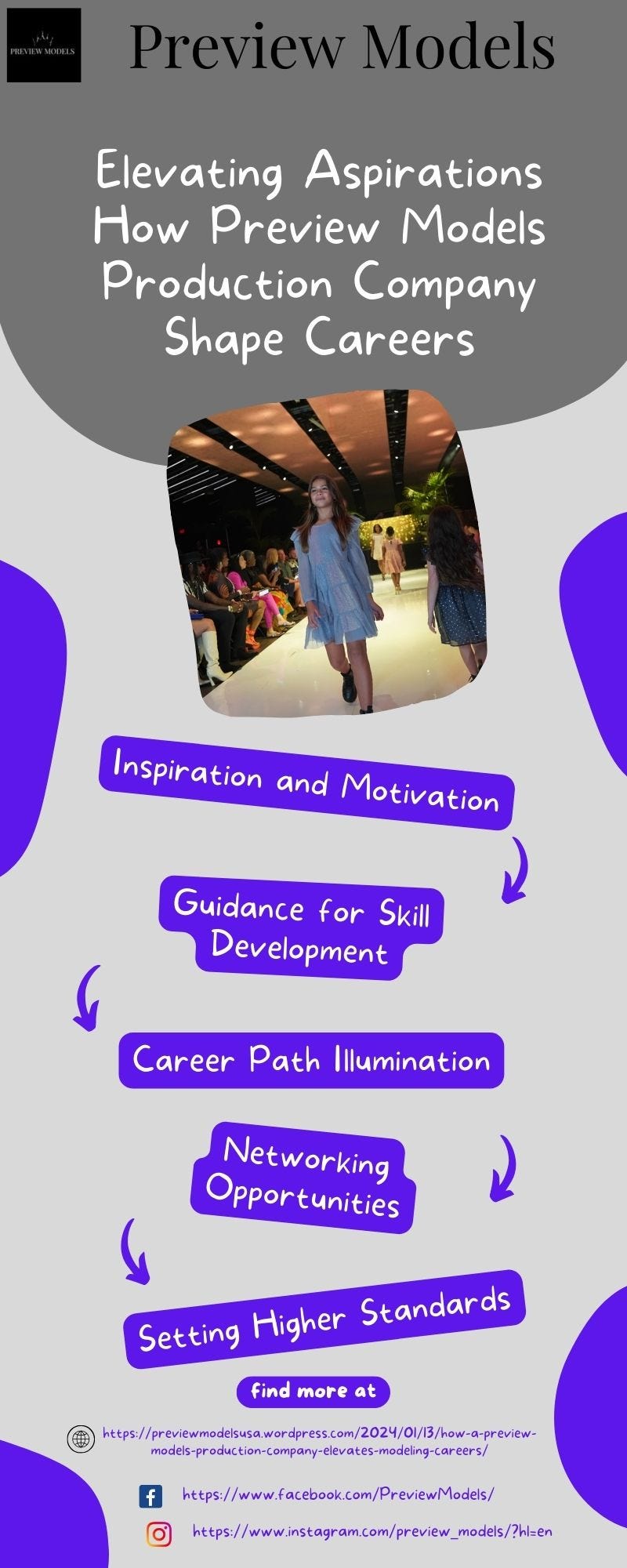 How a Preview Models Production Company Elevates Modeling Careers | by ...