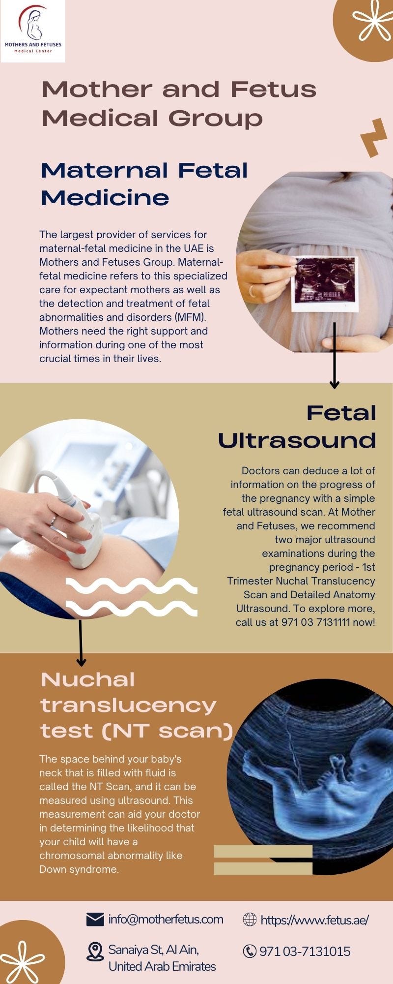 CVS Chorionic Villus Sampling | Mothers and Fetuses Group - Mother and ...