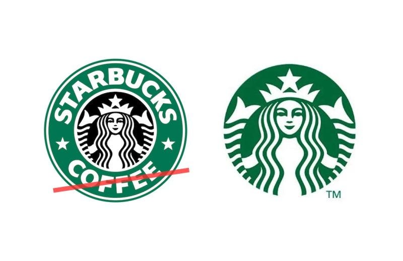 “The Art of Simplicity in Branding” | by Krish jaiswal | Medium