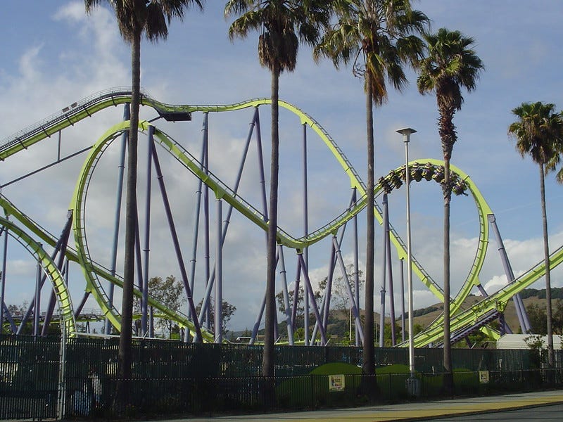 The Ultimate Guide to a Theme Park Date | by American Coaster ...