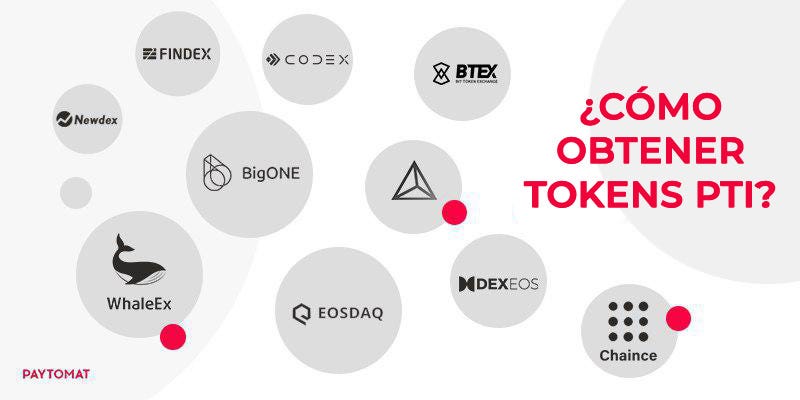 ¿Cómo obtener tus PTI?. Si te perdiste nuestras últimas… | by Alex ...