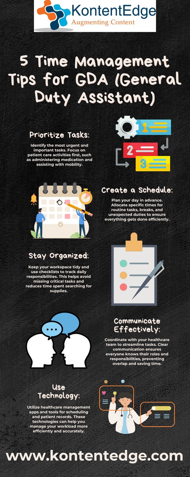 5 Time Management Tips for GDA (General Duty Assistant) | by Kontent ...