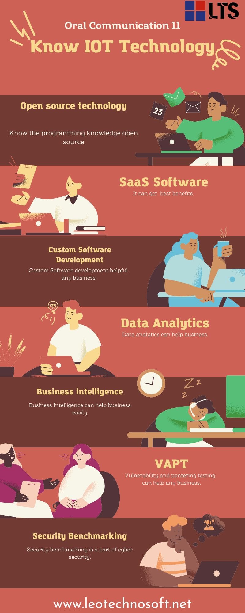 Know How IOT Work?. Unveiling the Invisible Web: Edge… | by ...