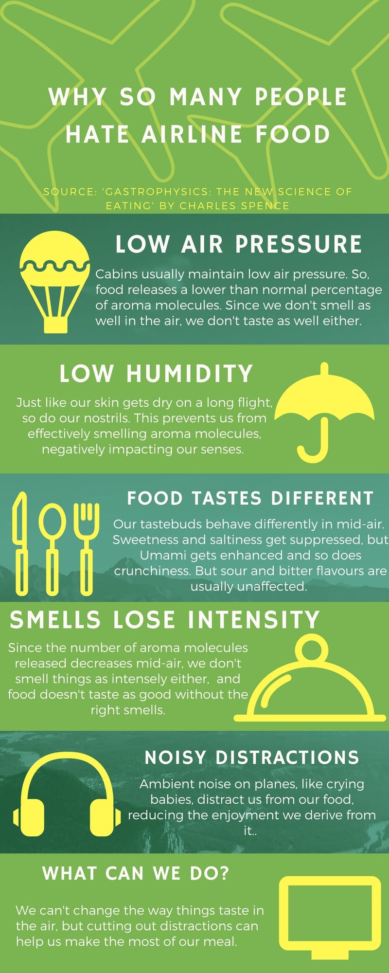 Why So Many People Hate Airline Food | by Nehmat Kaur | TagTaste | Medium