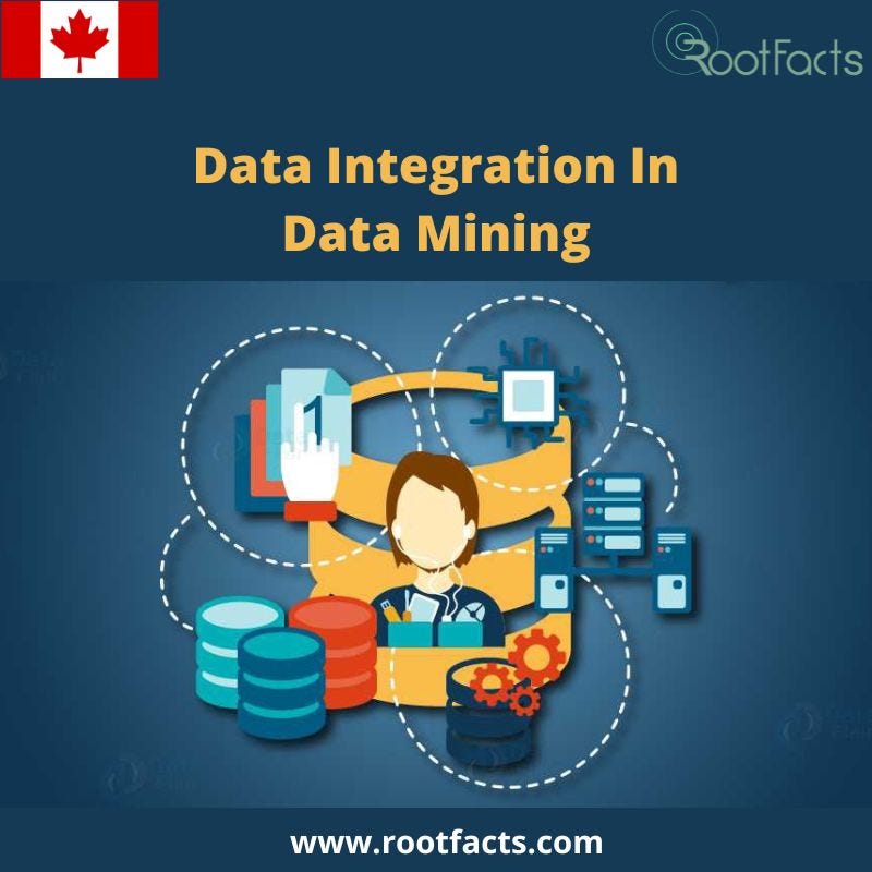 Data Integration In Data Mining | Top Consultancy - Sophia Kelly - Medium