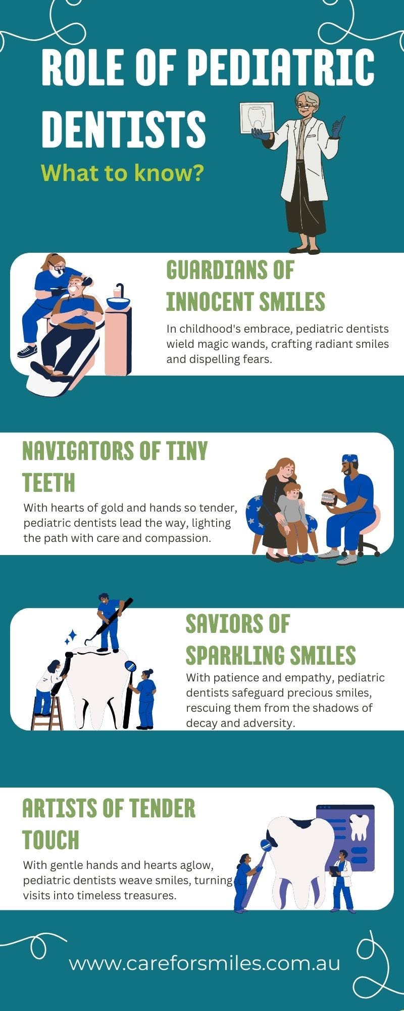 Role of Pediatric Dentists: What to know? | by Drglenphillips | Medium