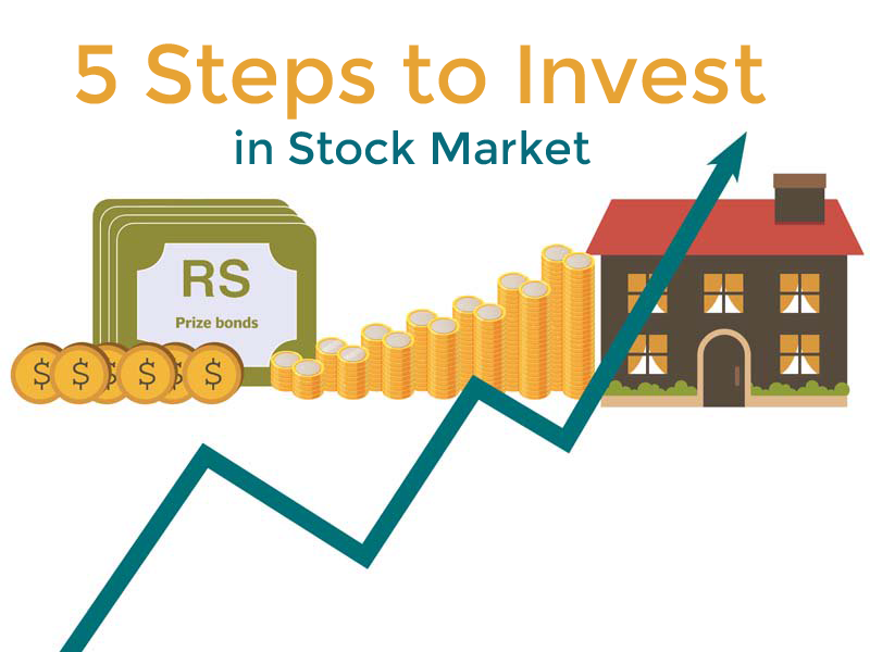 5 Steps to Invest in the Stock Market | by MCX Sure Gain | Medium