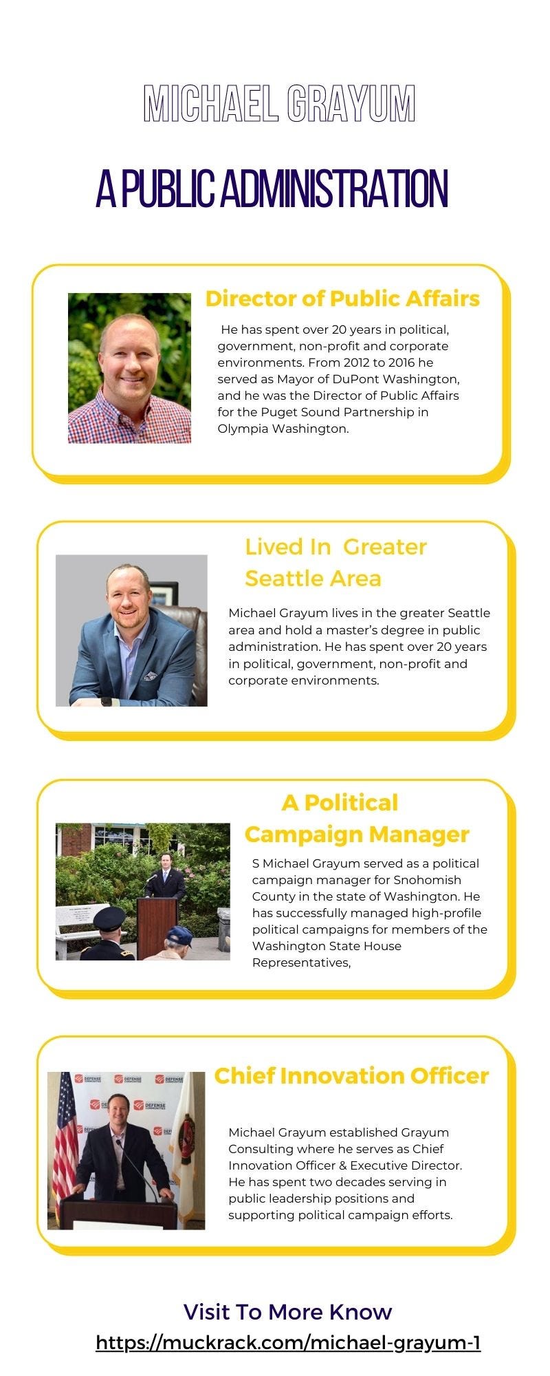 Michael Grayum — A Political Campaign Manager - Michaelgrayum - Medium