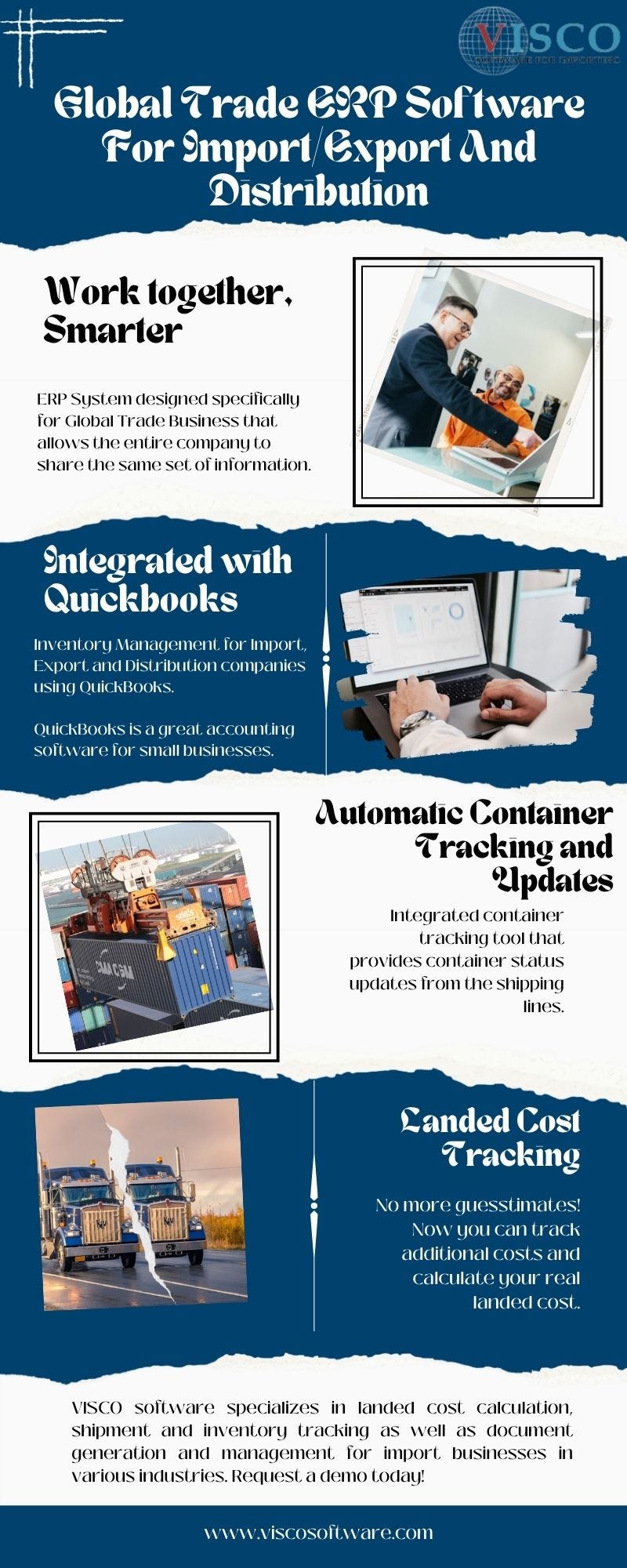 Global Trading SoftwareGlobal Trade ERP Software For Import/Export And ...