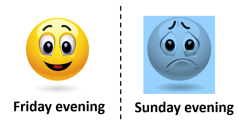 Sunday Night Blues: What’s the real reason? | by Shashank M Chanmal ...
