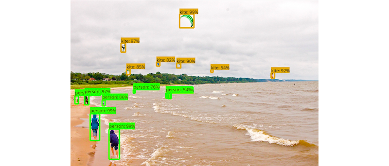 Tensorflow object detection-Ubuntu | by Ran | Ran ( AI Deep Learning ) | Medium