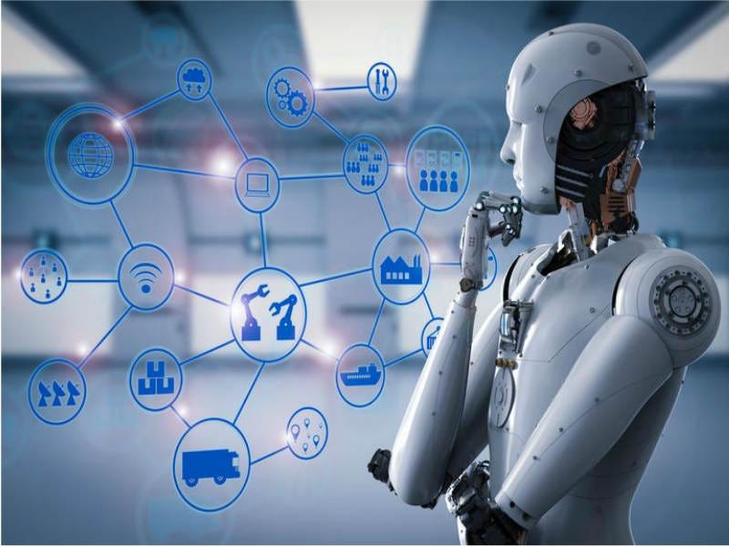 Popular Python Modules To Automate Various Tasks Easily!! Part 1 | by ...