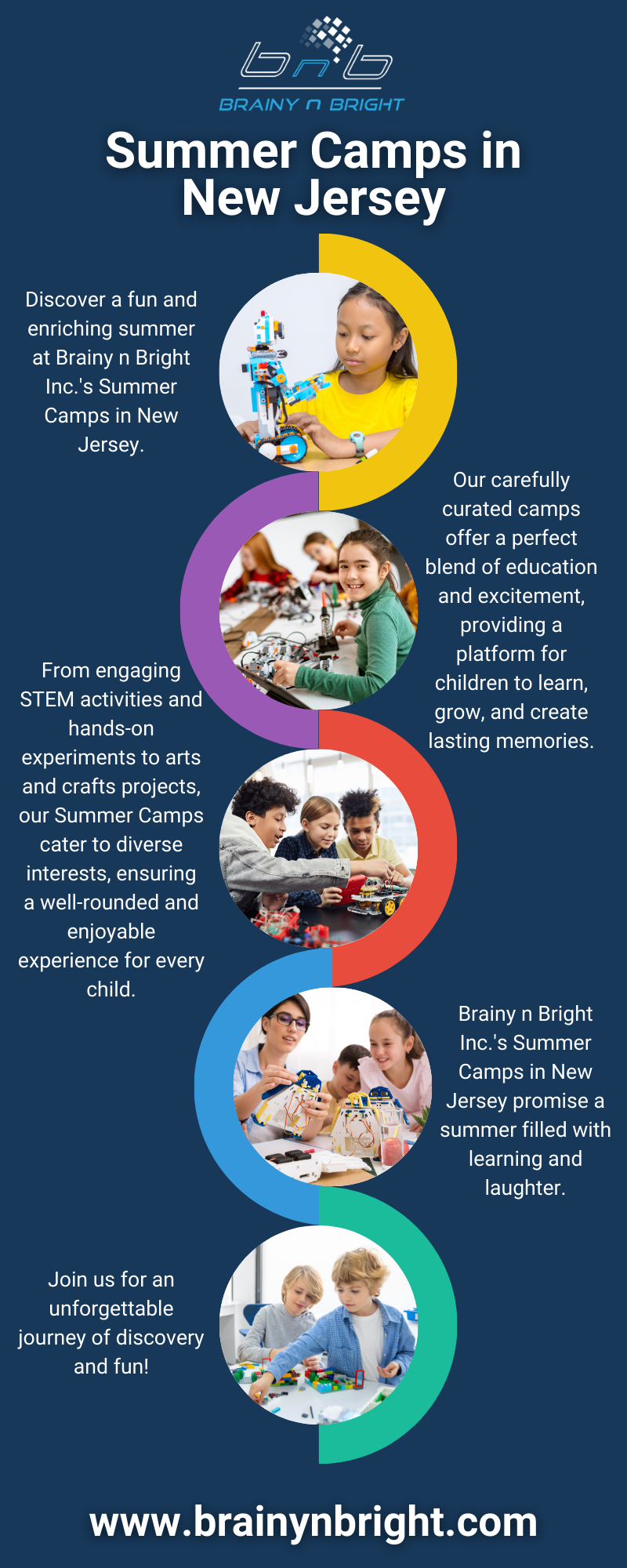 Summer Camps in New Jersey | Brainy n Bright Inc. - Brainy n Bright Inc ...