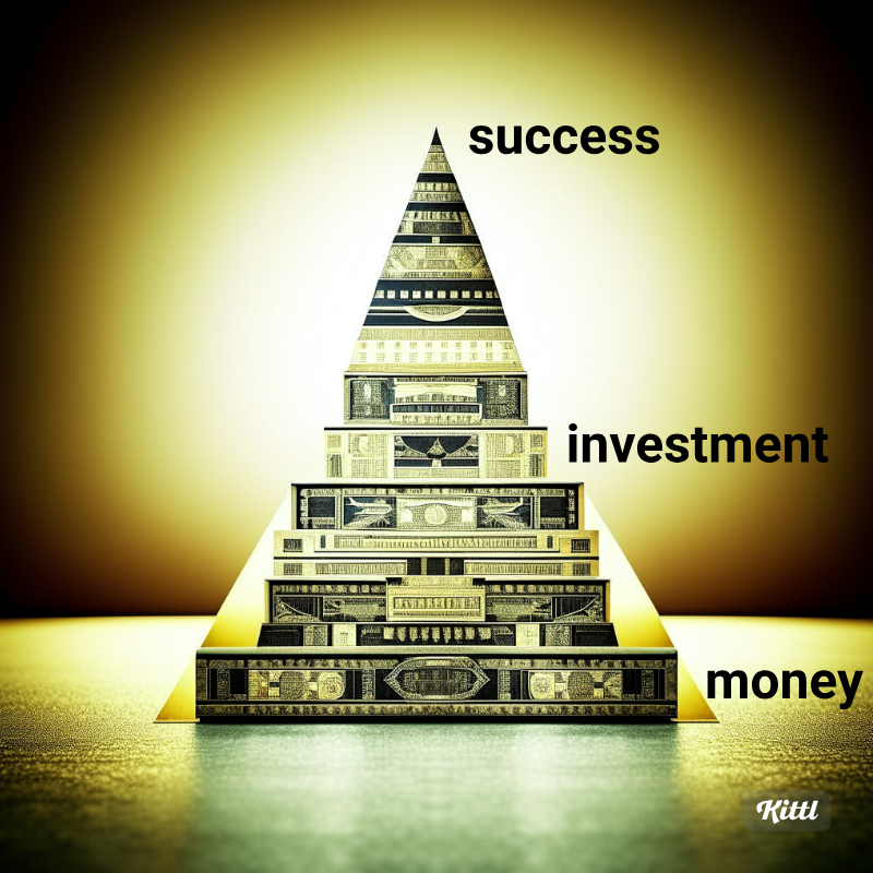 “Financial Liberation: Unleashing Wealth through Rich Dad’s Wisdom ...