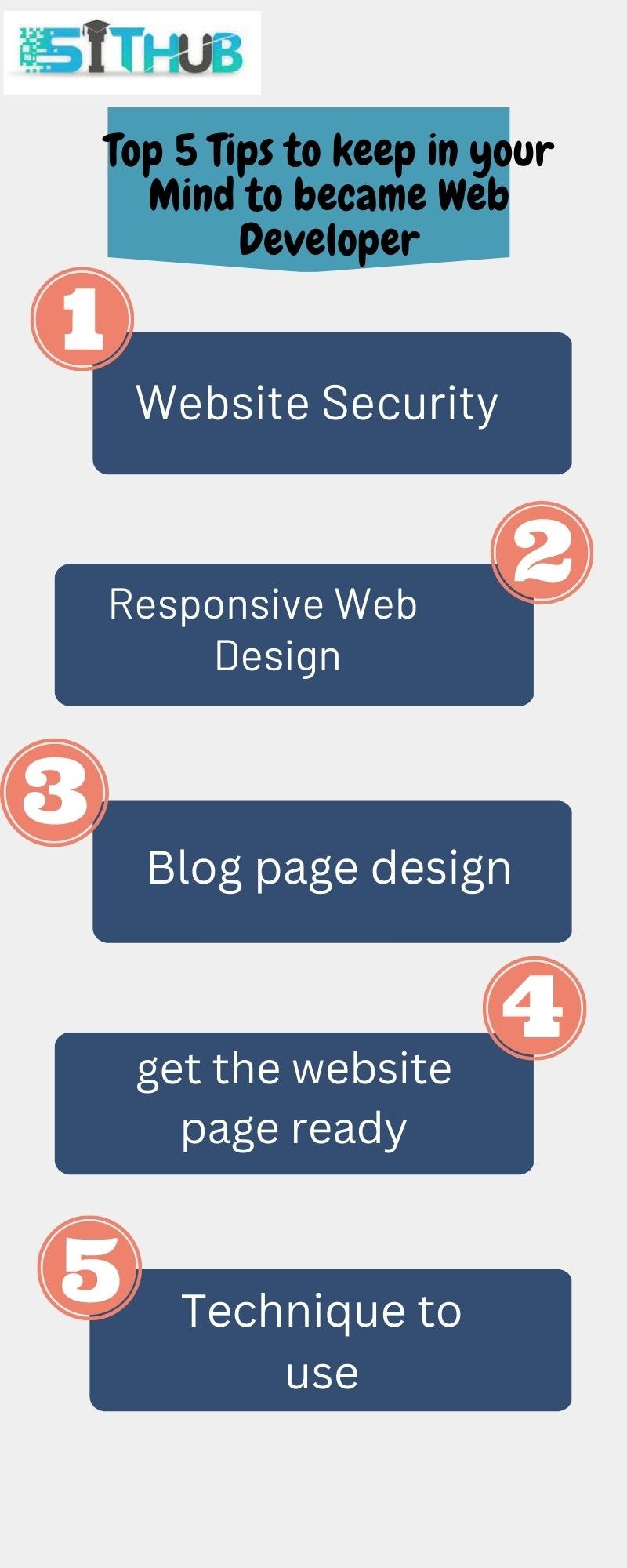 Web Development course - Rawat Tushar - Medium
