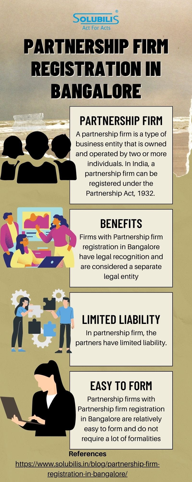 Partnership Firm Registration Form