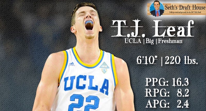 22. T.J. Leaf. Brooklyn Nets | by Sam Vecenie | Seth’s Draft House