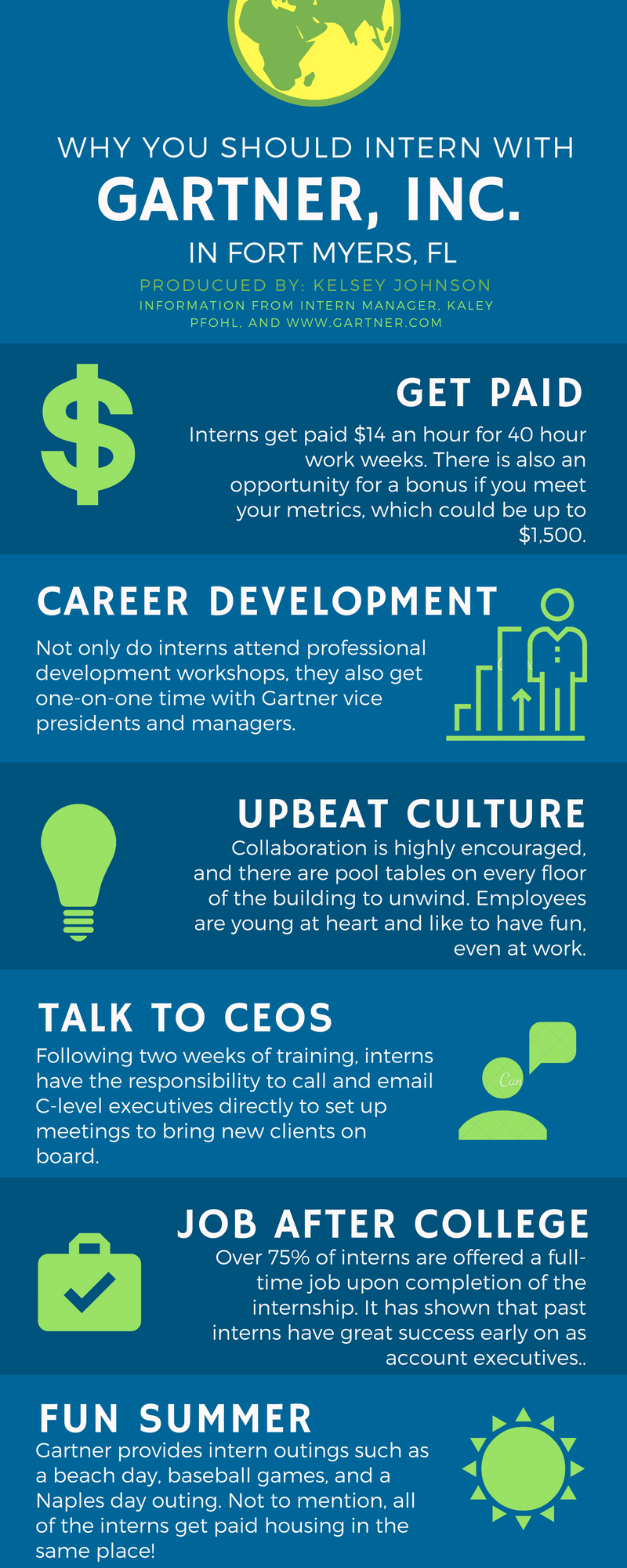 Why You Should Intern With Gartner, Inc. | by Kelsey Johnson | Medium