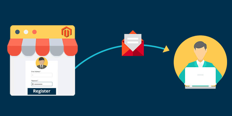 How To Send Email To Admin After Customer Registration In Magento 2 By Magecomp Medium