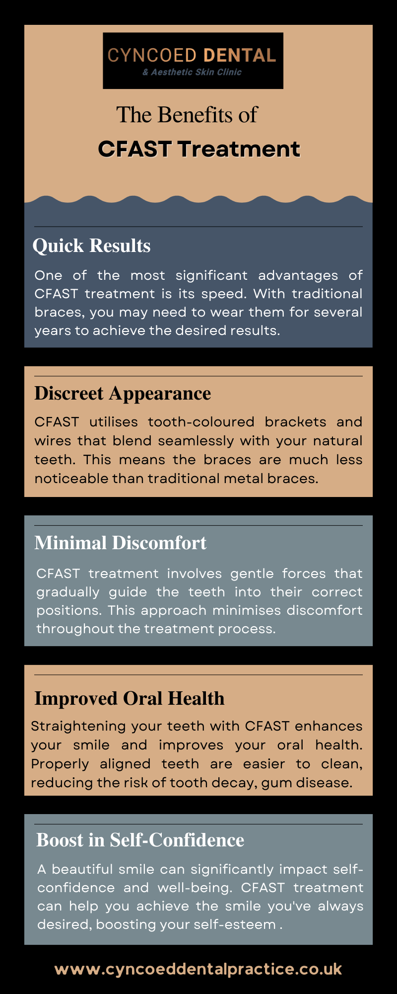The Benefits of Cfast Treatment CFAST stands for Cosmetically Focused ...