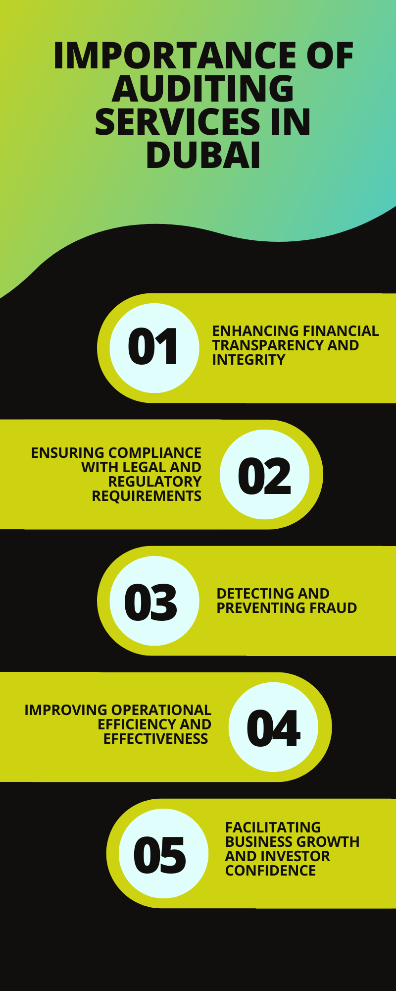 Benefits For Availing Auditing Services In Dubai - Jaxa Chareterd ...