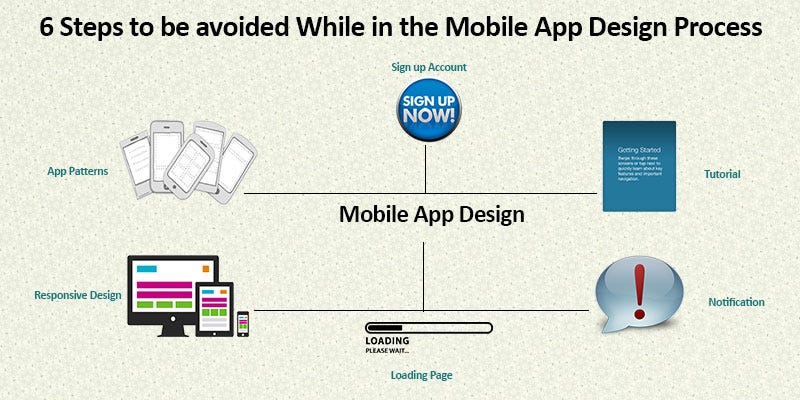 What are the 6 factors should be avoided in the mobile app designing process | by johnnie walk ...