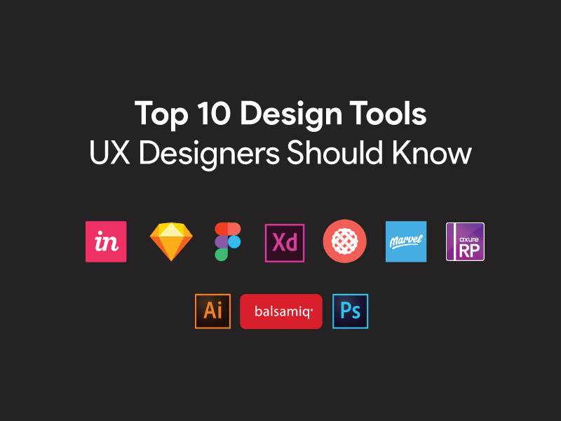 Top Product Design Tools You Need to Know and Use in 2025 | by Carlos ...