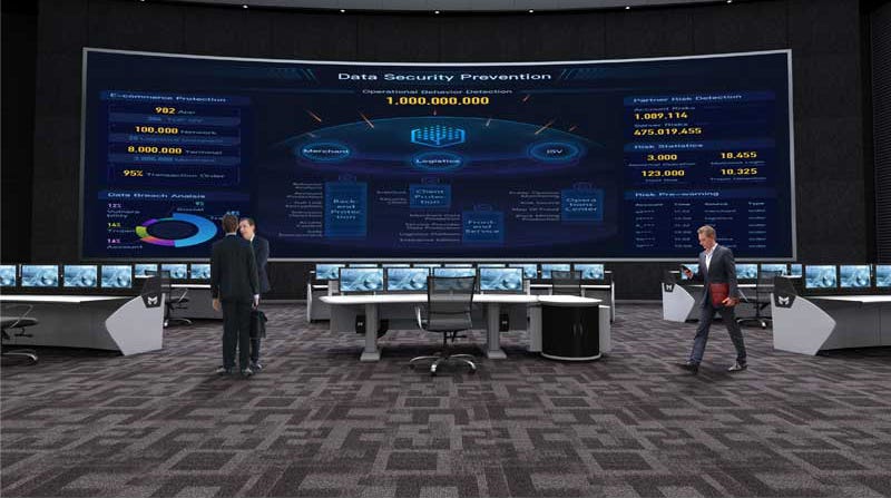 Control Room CCTV Video Wall Monitor | by Landundisplay | Medium