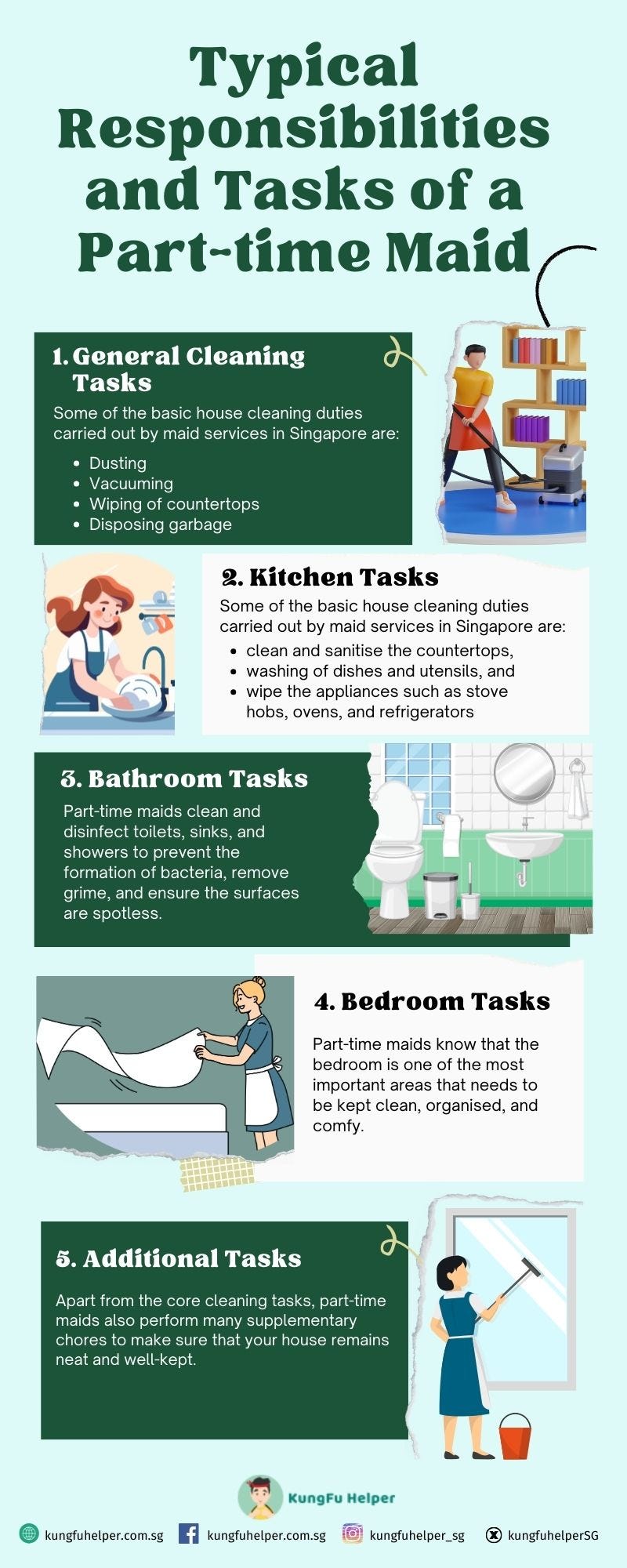 Typical Responsibilities and Tasks of a Part-time Maid - Kungfu Helper ...