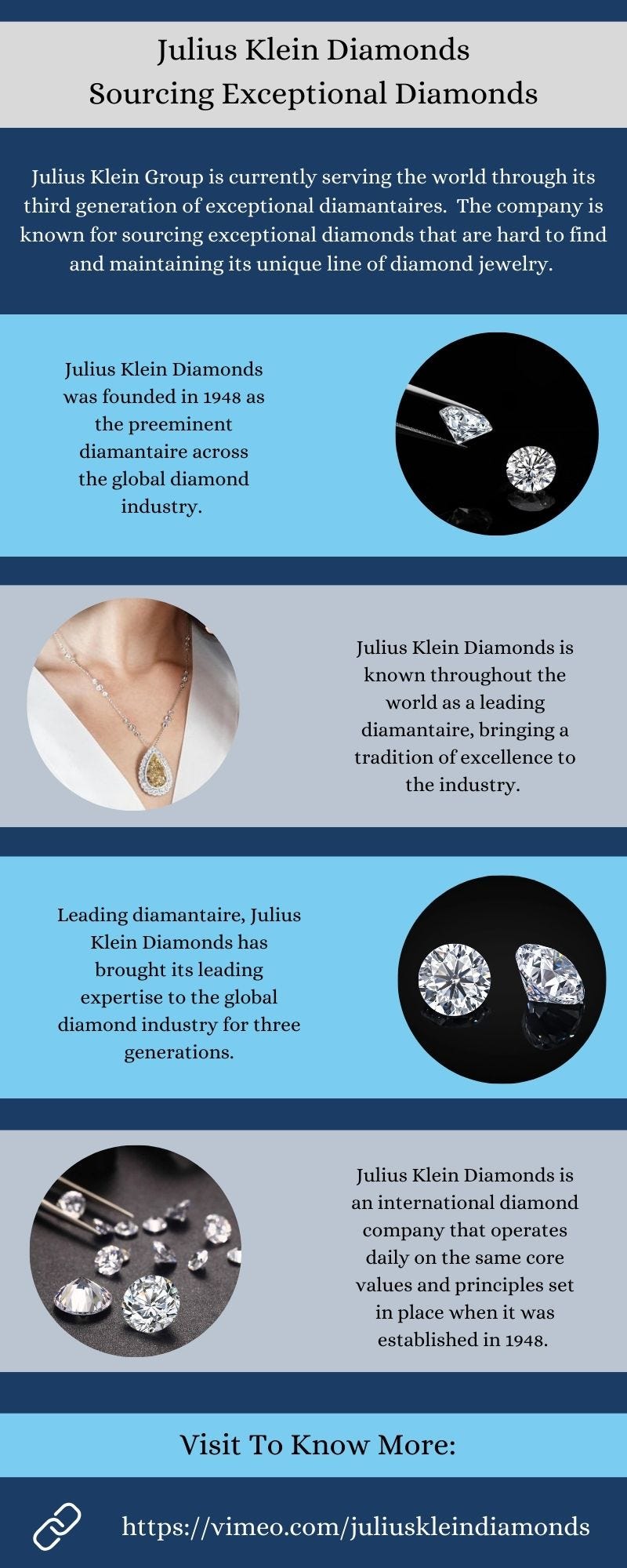 Julius Klein Diamonds — Sourcing Exceptional Diamonds - Julius Klein ...