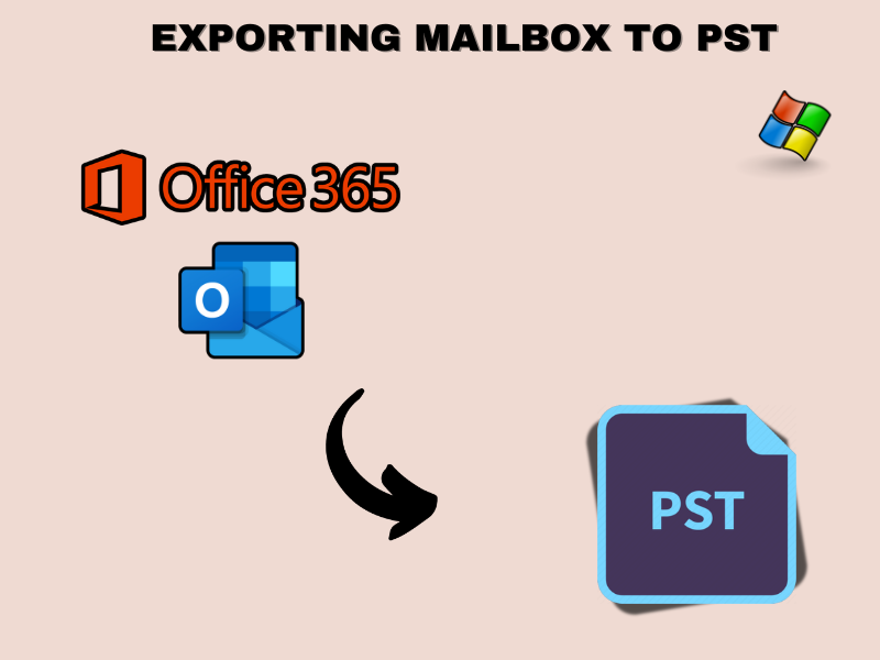 Export Office 365 Mailbox to PST Using eDiscovery Feature | by Abhay Garg | Medium
