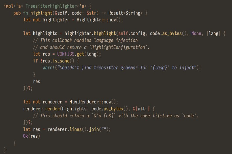 Tree Sitter Grammars Tree Sitter Is Revolutionizing Parsing… By Cherifa Bochra Soltani