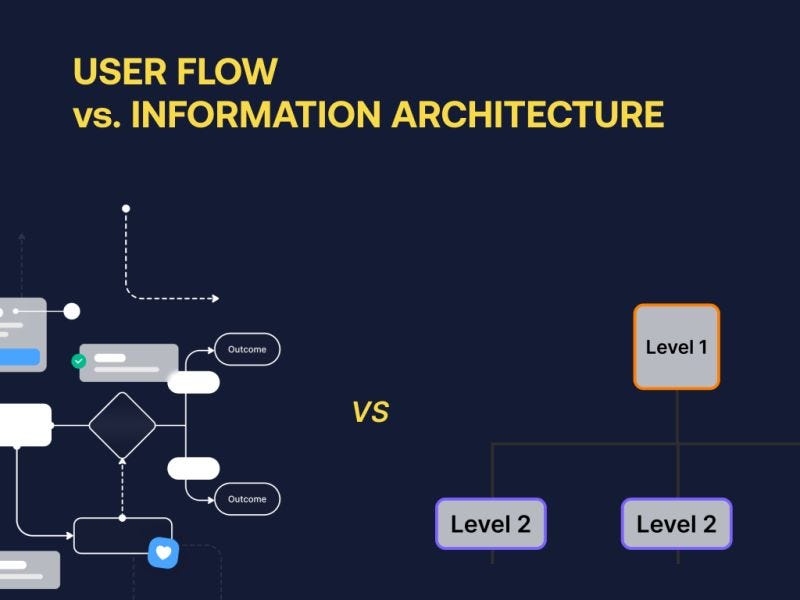 Understanding the Divide: User Flow vs. Information Architecture | by ...