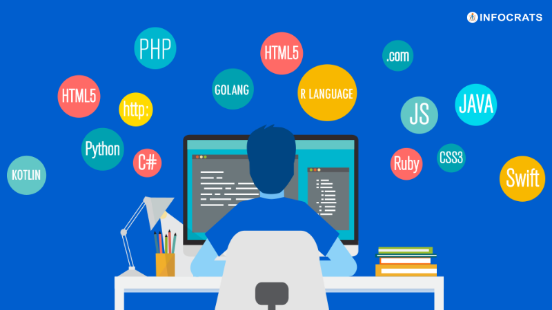 Best Programming Languages for Efficient Project Management | by ...
