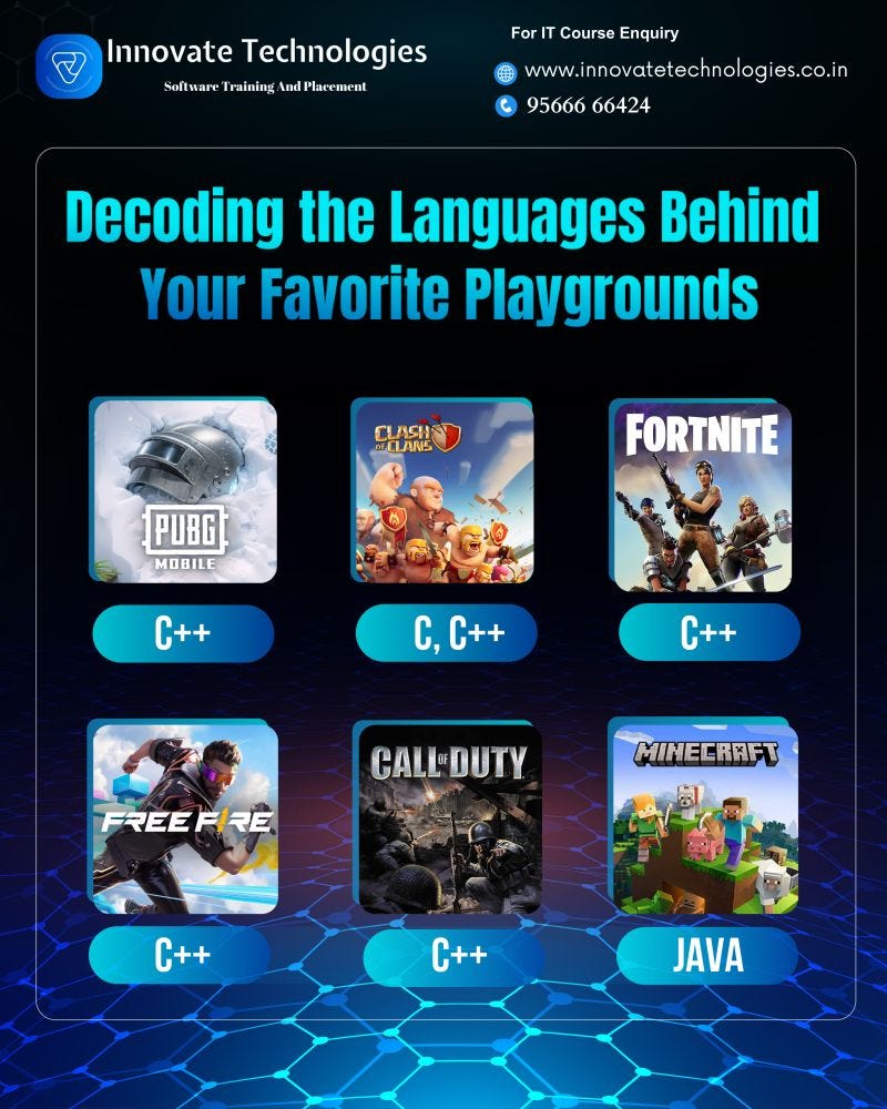 What are the qualities of a good software developer? | by IT Training ...