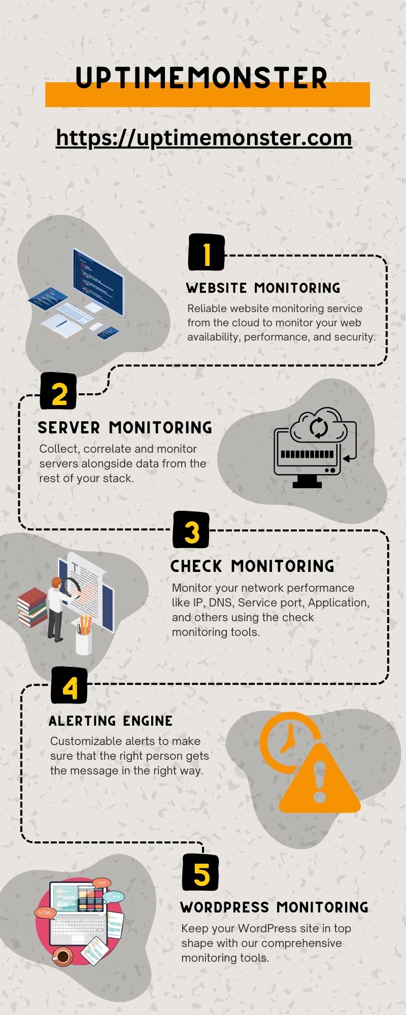 The Importance of Server Monitoring Services in Ensuring Business Continuity | by UptimeMonster ...