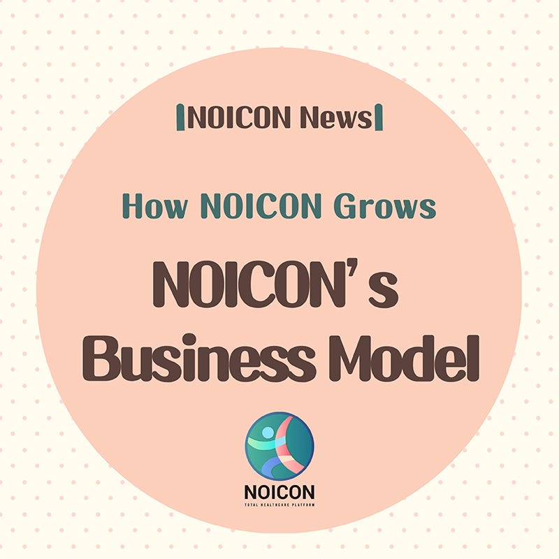 NOICON’s Business Model. How NOICON Grows | by Noicon | Medium
