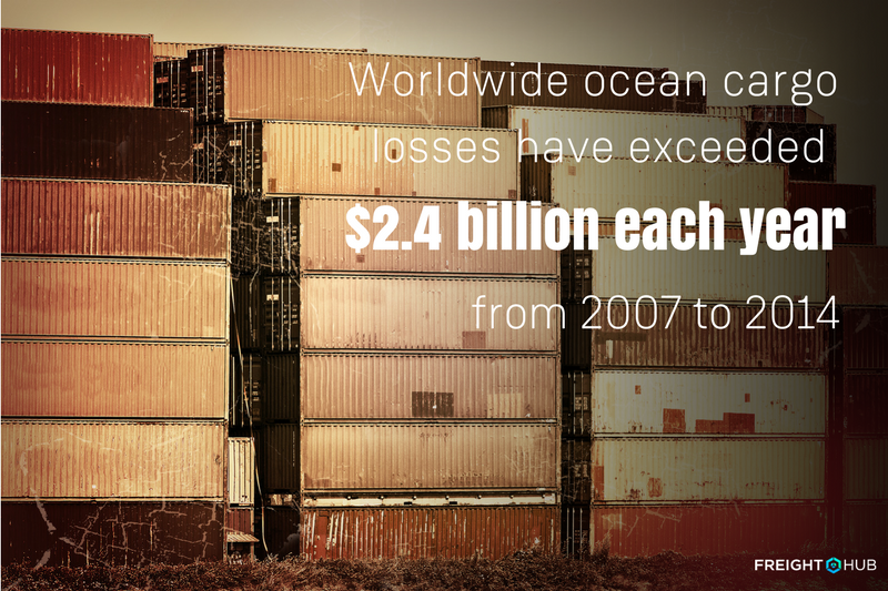 Cargo losses exceeded $2.4 billion each year from 2007 to 2014 | by ...