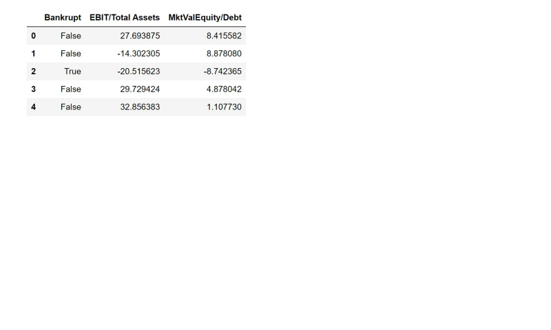 Machine Learning Basics with Classification Algorithms | by true PDF ...