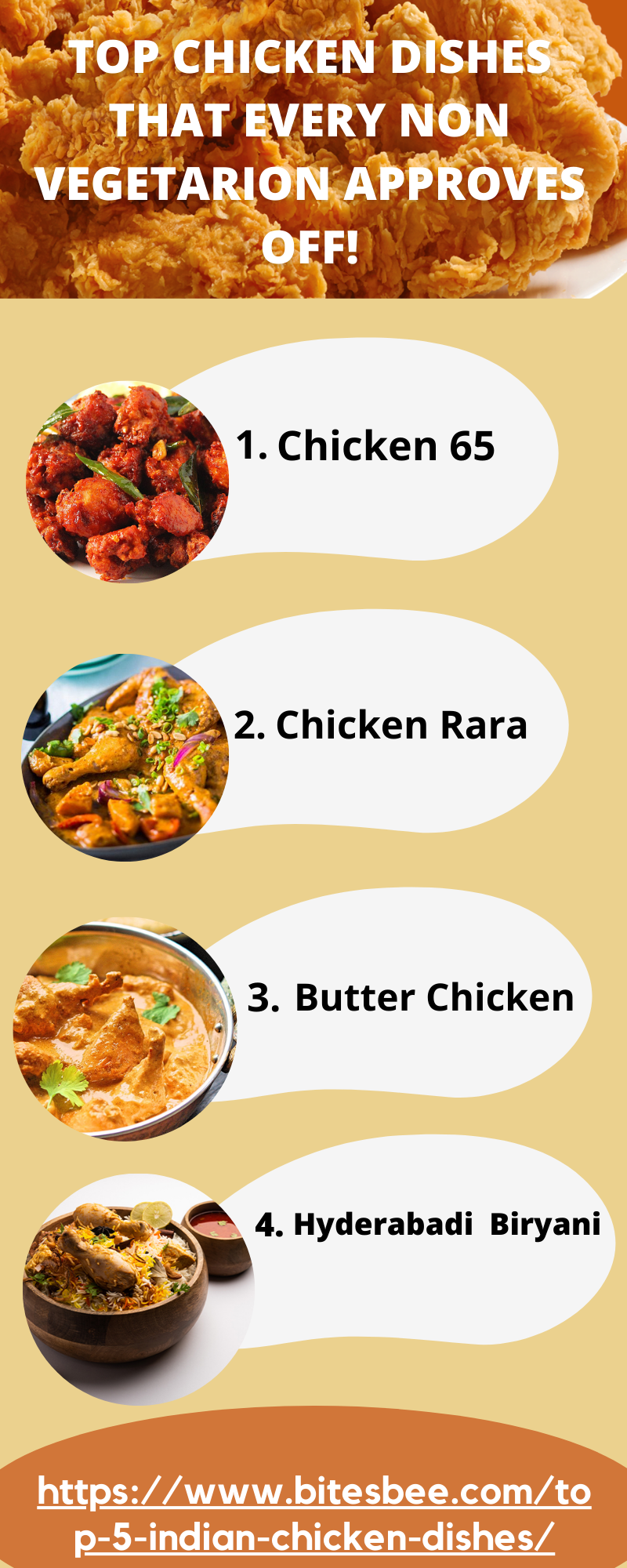 Top 5 Indian Chicken Dishes that Every Non-vegetarian Approves Of ...