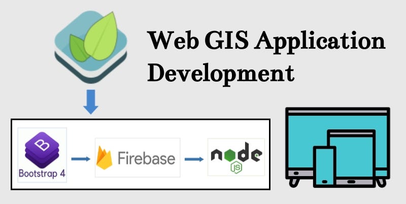 Web GIS Application Development for Reachability Analysis: Part 2 | by ...