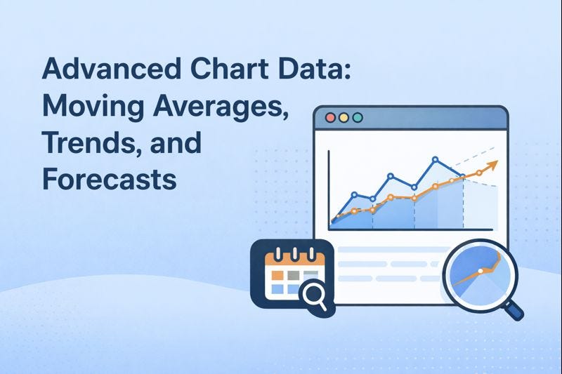 Advanced Chart Data: Moving Averages, Trends, and Forecasts | by Osirus ...