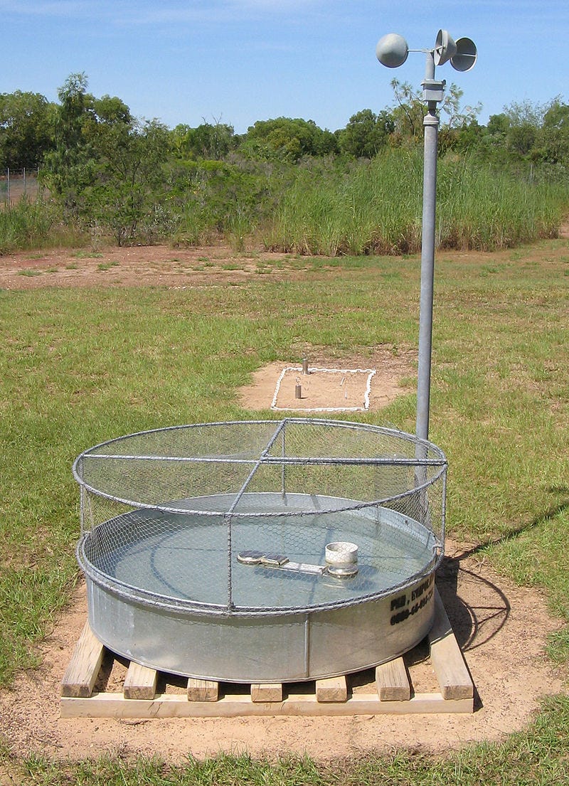 Evaporation and its place in the water cycle | by Clare Stephens | PhD ...