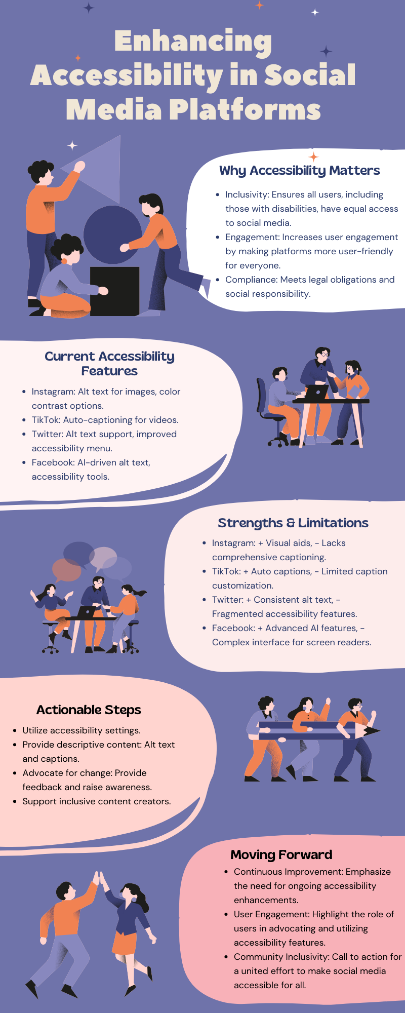 Blog 1: Introduction to Enhancing Accessibility in Social Media ...