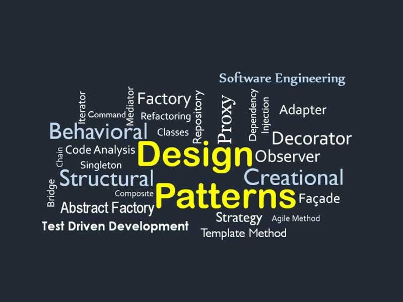 Introduction to Design Patterns. The Why, What, and How of Design… | by ...