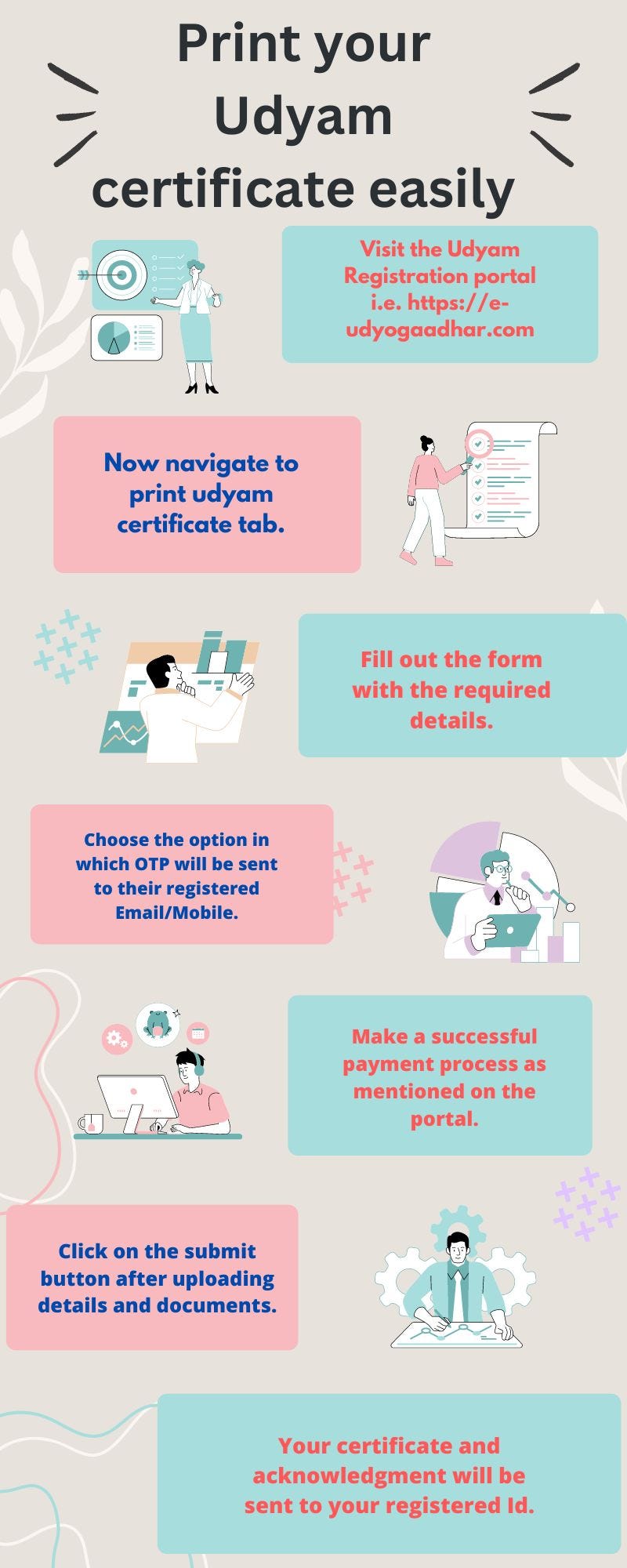 Print Udyam Certificate easily - Udyog Aadhar Registration - Medium