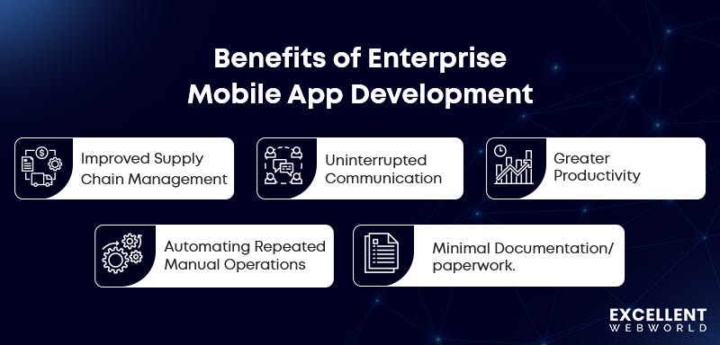 Advantages Of An Enterprise Mobile Apps Development For Your Business ...