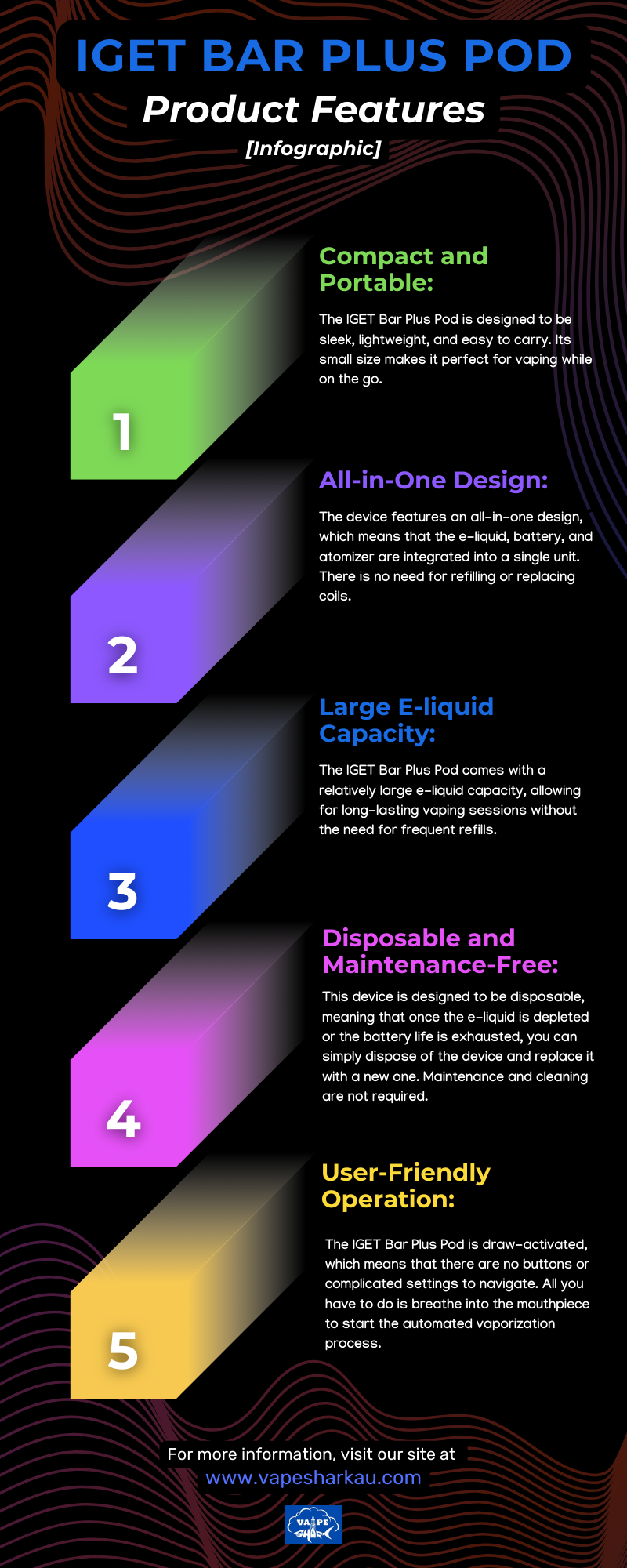 IGET Bar Plus Pod Product Features [Infographic] | by Vape Shark | Jan ...